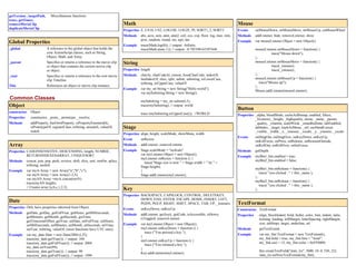57200143 flash-action-script-quickref | PPT