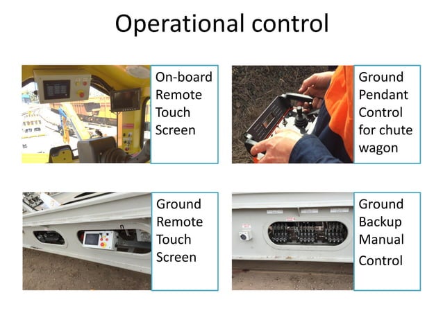 Automated Rail Transport System | PPT