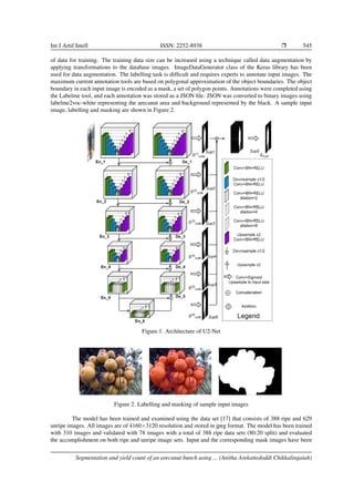 Segmentation and yield count of an arecanut bunch using deep learning techniques | PDF