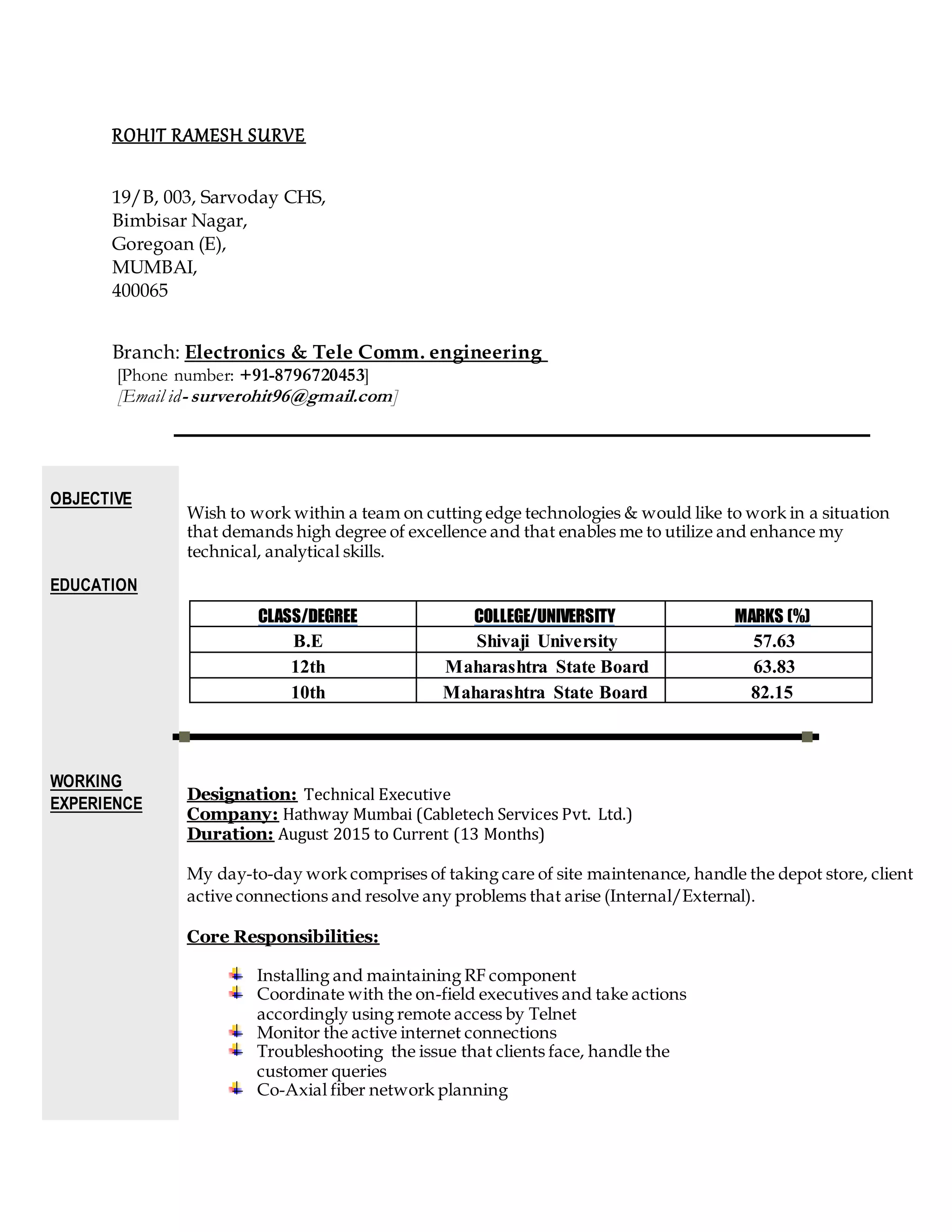 ROHIT RAMESH SURVE RESUME | DOCX