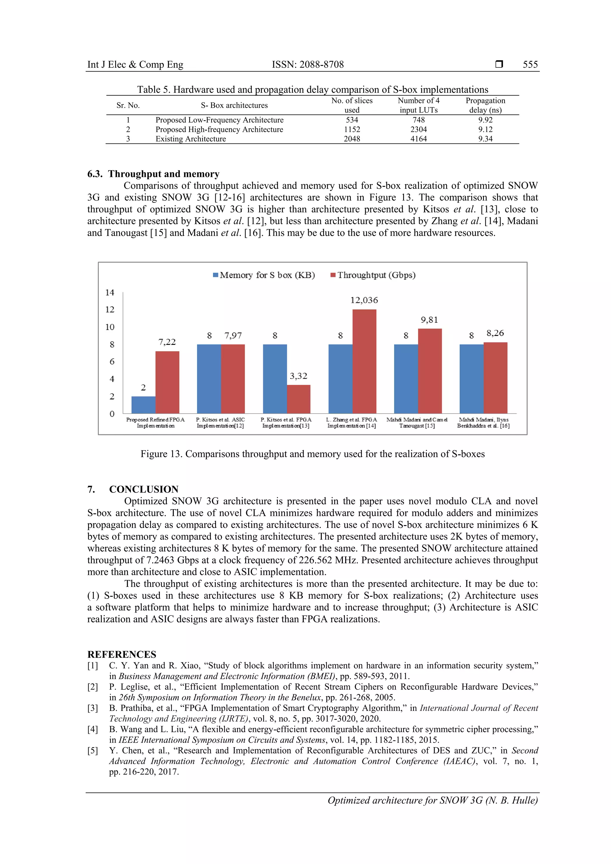 Optimized architecture for SNOW 3G | PDF