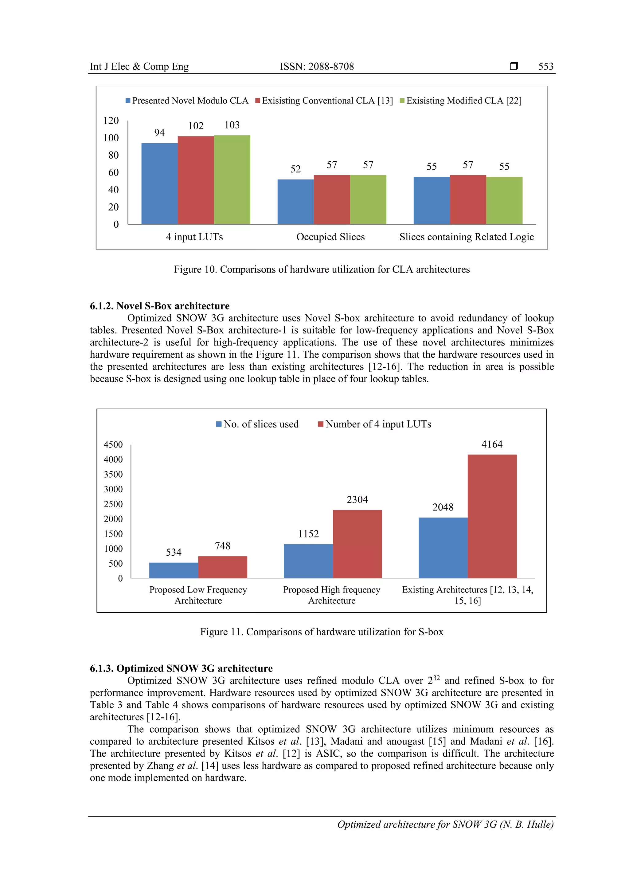 Optimized architecture for SNOW 3G | PDF | Information and Network Security | Computing