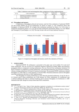 Optimized architecture for SNOW 3G | PDF