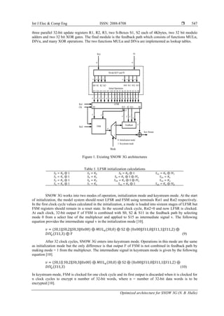 Optimized architecture for SNOW 3G | PDF