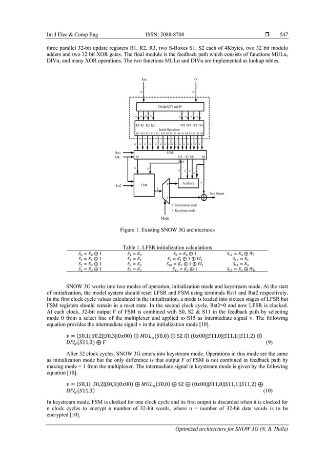 Optimized architecture for SNOW 3G | PDF | Information and Network ...