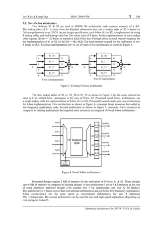 Optimized architecture for SNOW 3G | PDF | Information and Network Security | Computing