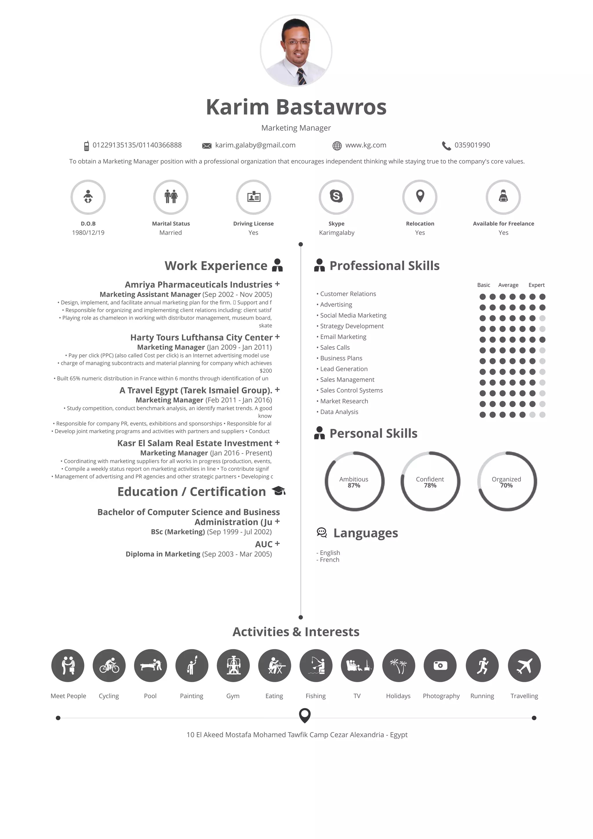 Karim Galaby CV- Marketing Manager 2017 | PDF