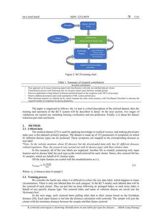 K-centroid convergence clustering identification in one-label per type for disease prediction | PDF