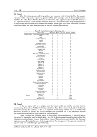 K-centroid convergence clustering identification in one-label per type for disease prediction | PDF
