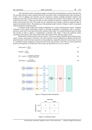 Determining community happiness index with transformers and attention-based deep learning | PDF