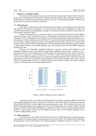 Determining community happiness index with transformers and attention-based deep learning | PDF