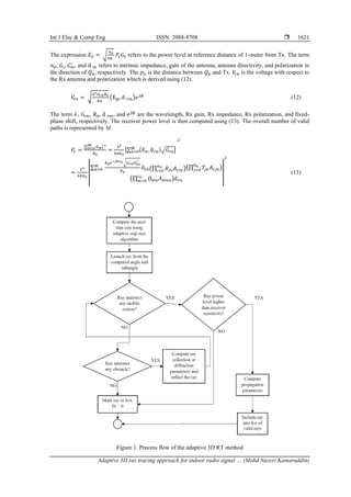 Adaptive 3D ray tracing approach for indoor radio signal prediction at 3.5 GHz | PDF | 3-D ...