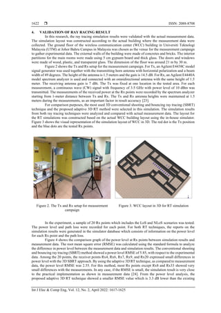 Adaptive 3D ray tracing approach for indoor radio signal prediction at ...