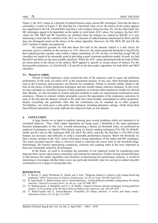 Threshold benchmarking for feature ranking techniques | PDF