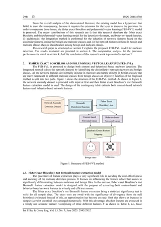 Fisher exact Boschloo and polynomial vector learning for malware detection | PDF