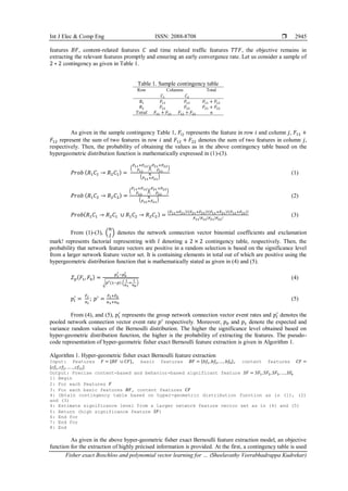 Fisher exact Boschloo and polynomial vector learning for malware detection | PDF