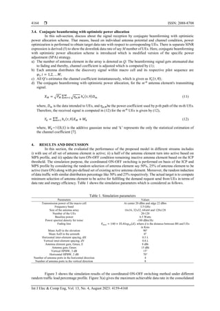 Downlink massive full dimension-multiple input multiple output downlink beamforming analysis at ...
