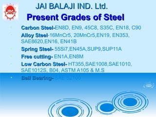 JBIL Presentation | PPT