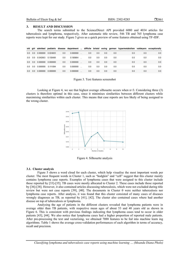 Classifying lymphoma and tuberculosis case reports using machine ...