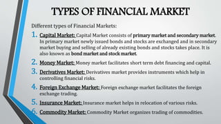 FINANCIAL MARKETS | PPTX