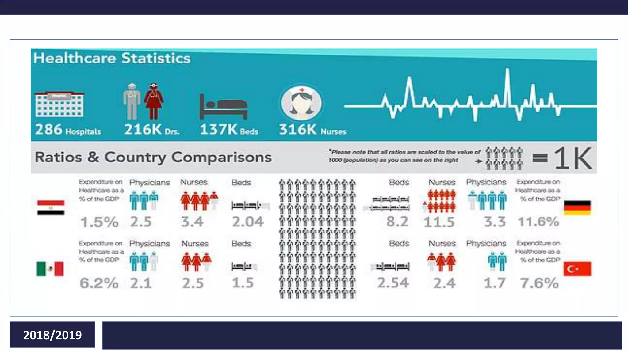 Hospital 57357 in egypt | PPTX