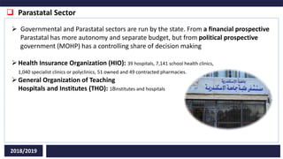 Hospital 57357 in egypt | PPTX