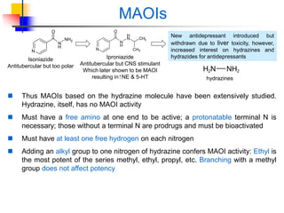 antidepressants5738136antidepressants.ppt