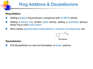 antidepressants5738136antidepressants.ppt