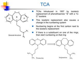 antidepressants5738136antidepressants.ppt