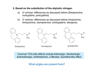 antidepressants5738136antidepressants.ppt
