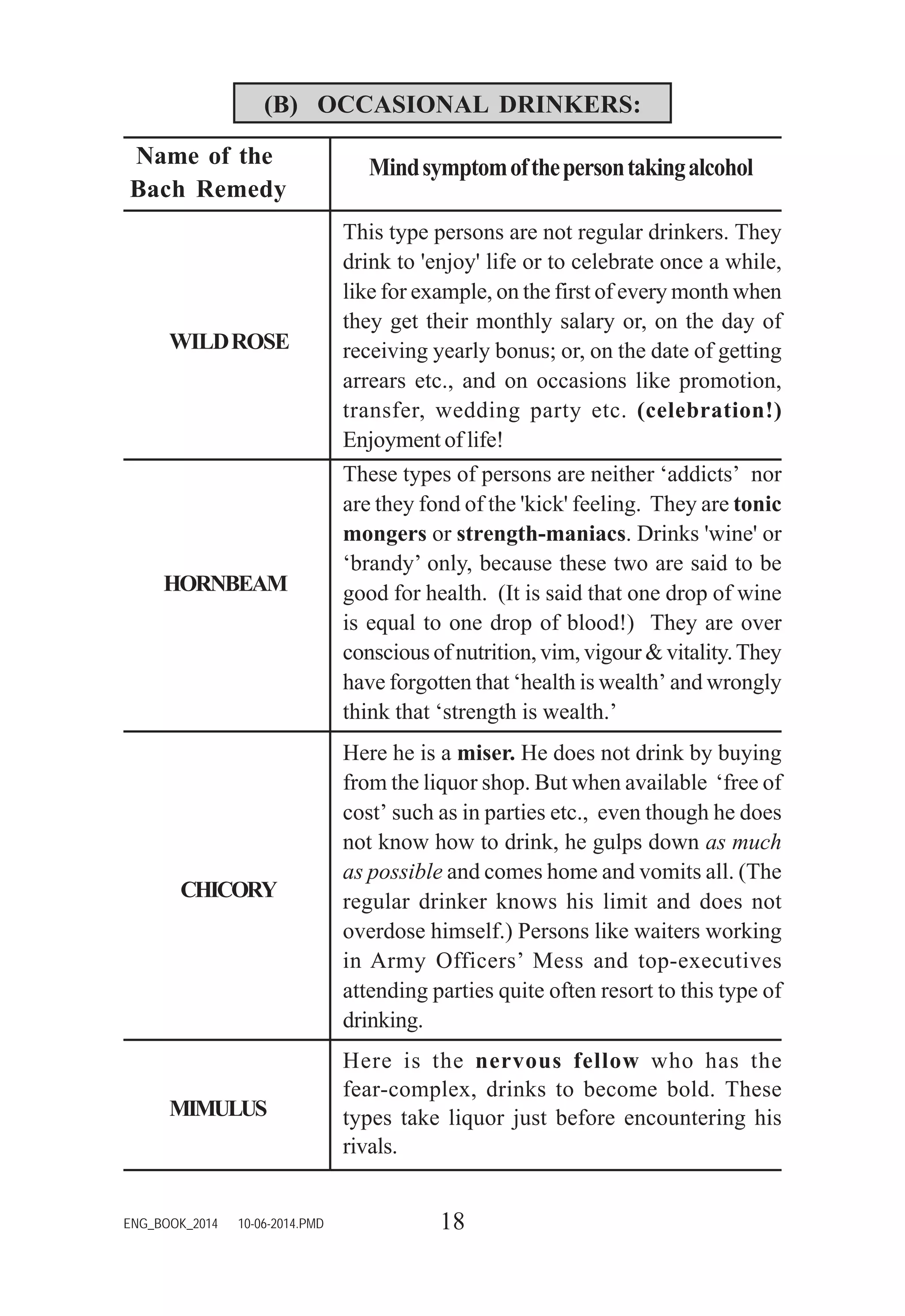 BACH REMEDIES 58 PAGES-15-06-2014 - Copy | PDF