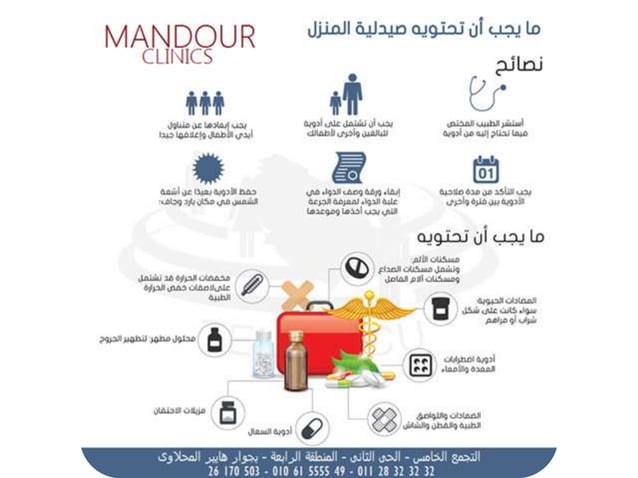 Mandour Medical Center | PPTX