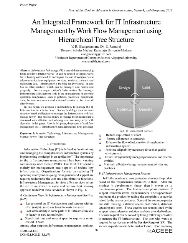 574An Integrated Framework for IT Infrastructure Management by Work Flow Management using ...