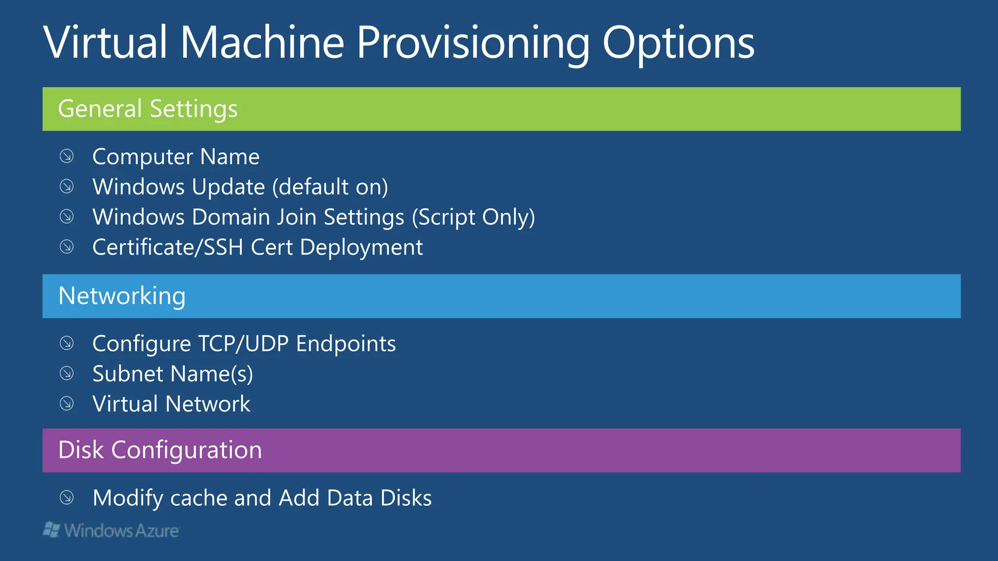 Inside Azure Virtual Machines Microsoft Tech Ed 2012 Ppt 