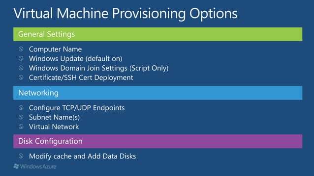 Inside Azure Virtual Machines - Microsoft Tech Ed 2012 | PPT