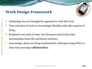 information systems and the design of work | PPT