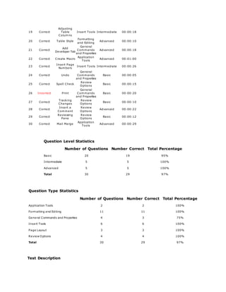 Test Results for Word | DOCX