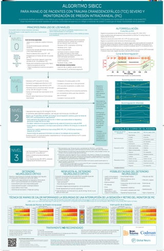 SIBICC-Poster-Spanish-Crops-IntegraL 2019 | PDF