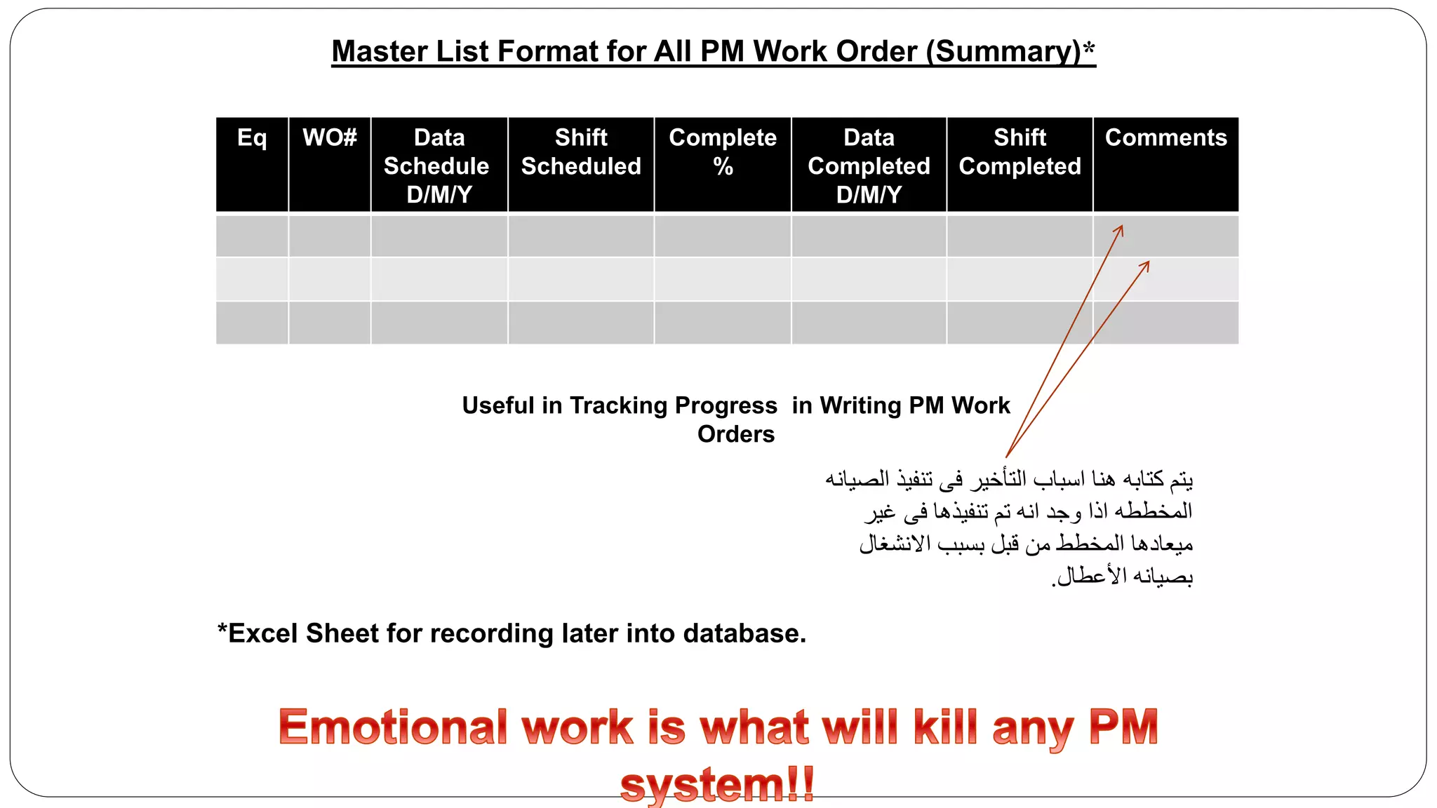 Maintenance Work Order | PDF