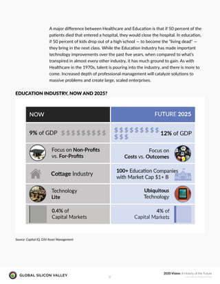 GSV_2020-Vision_A-History-of-the-Future_Fall-2015 | PDF