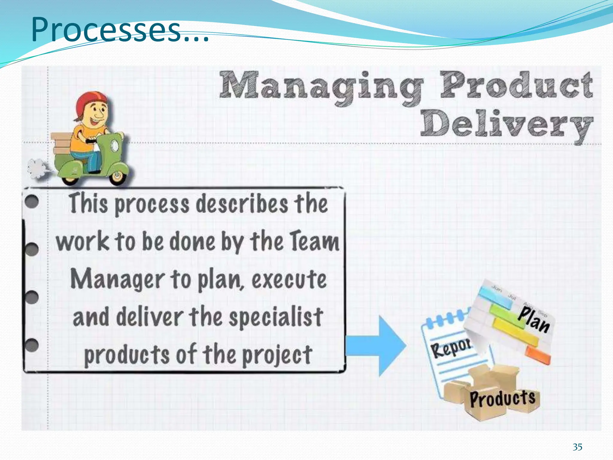 Prince 2 - Project Management principles | PPT