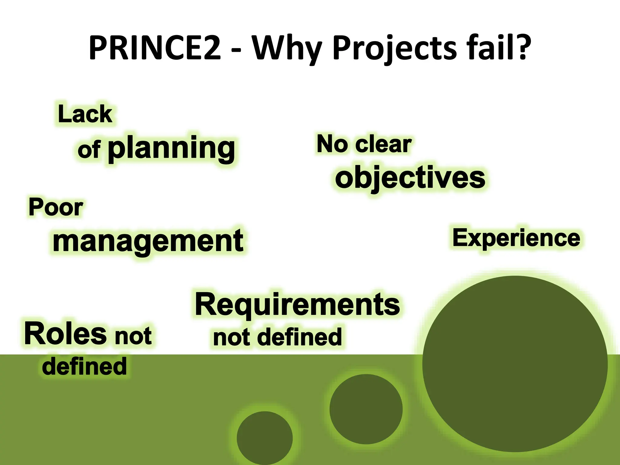 Prince 2 - Project Management principles | PPT