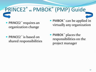 Prince 2 - Project Management principles | PPT