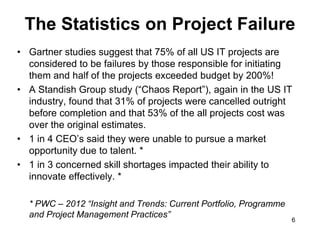 Prince 2 - Project Management principles | PPT
