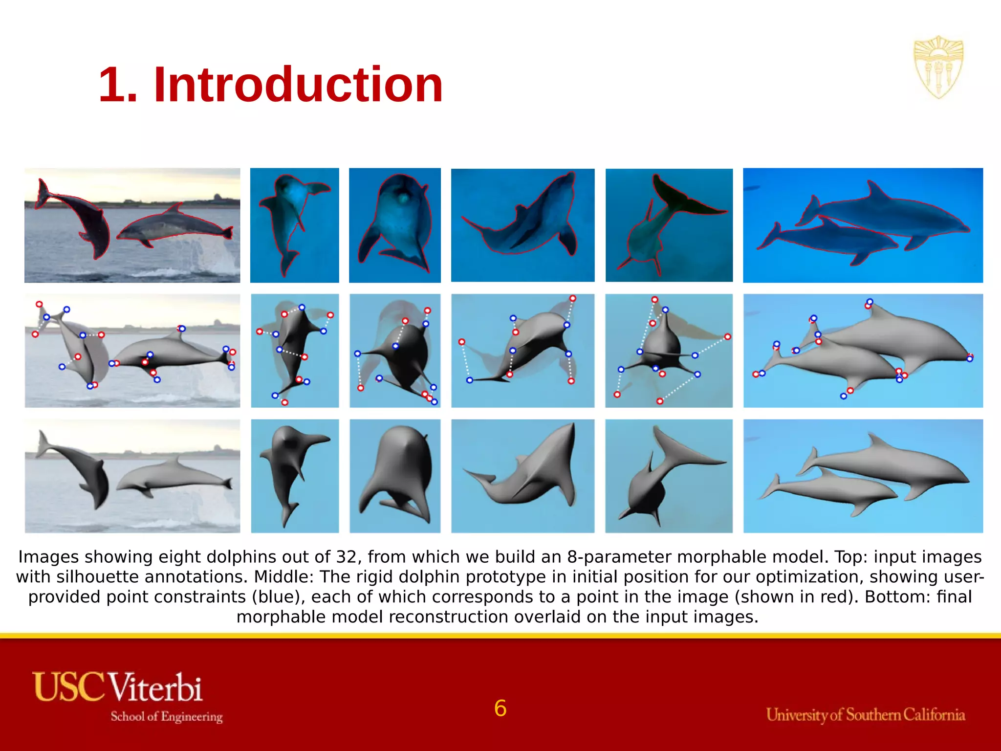 Building 3D Morphable Models from 2D Images | PDF