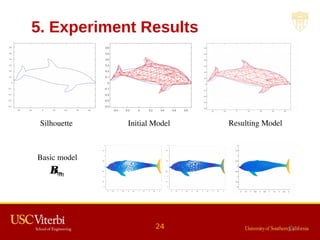 Building 3D Morphable Models from 2D Images | PDF