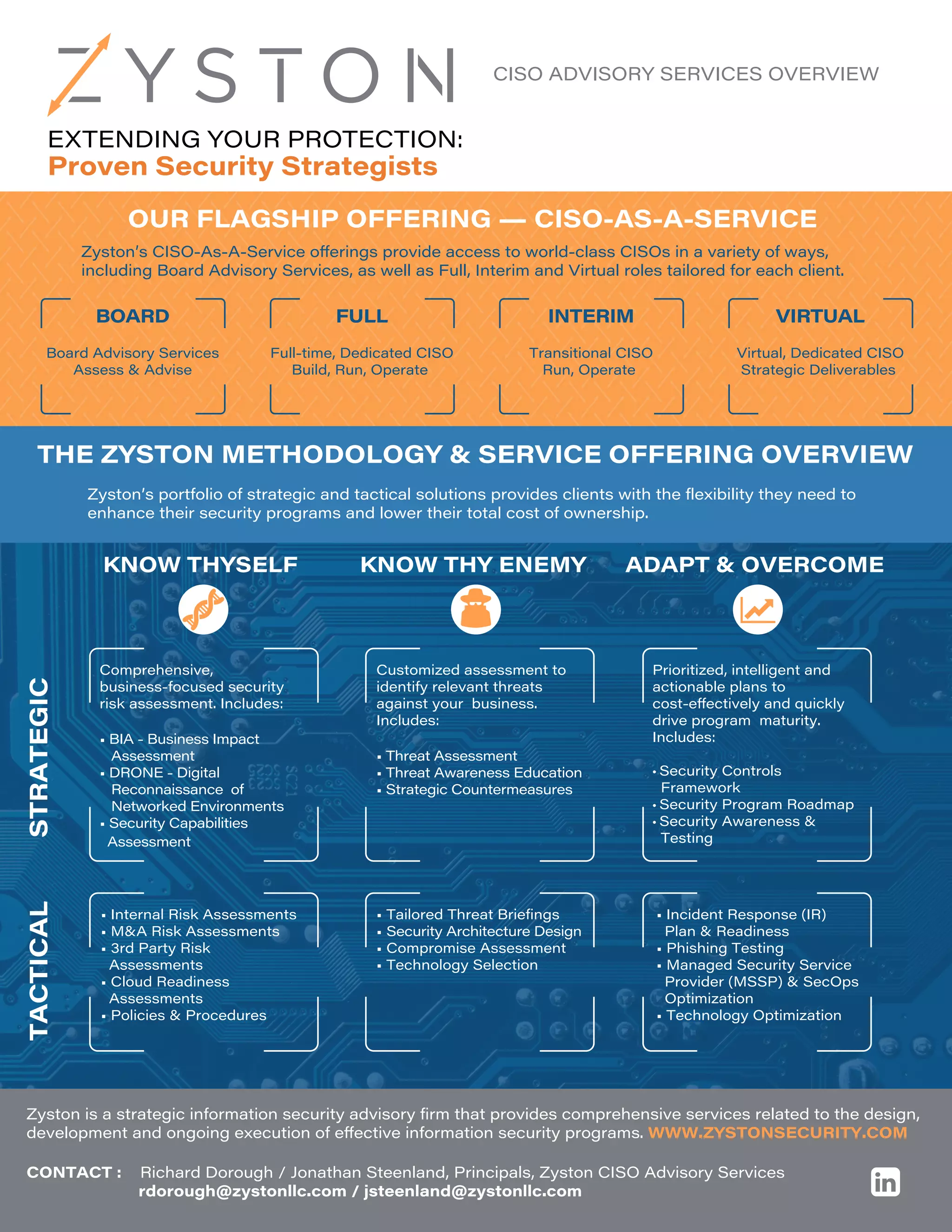 Zyston CISO Advisory Services | PDF