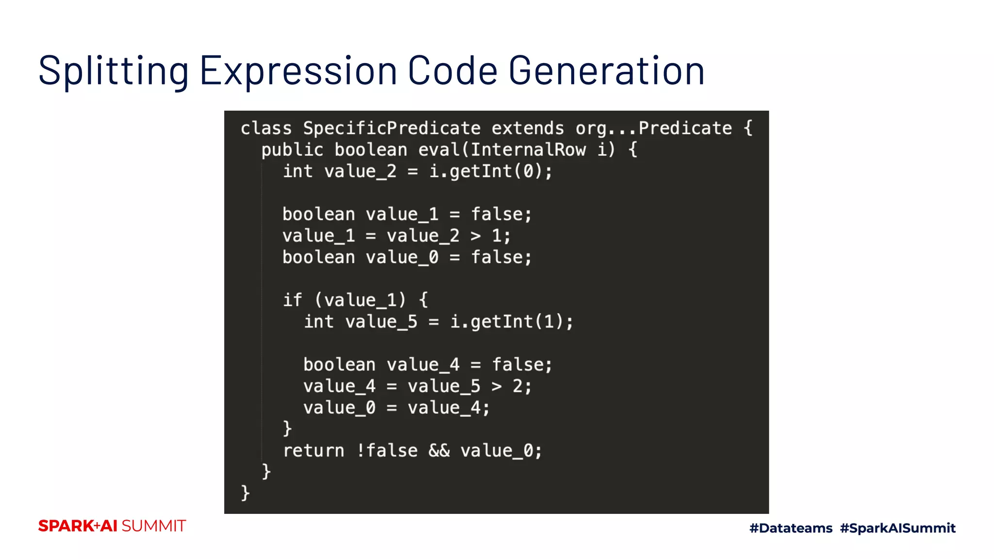 Understanding and Improving Code Generation | PDF