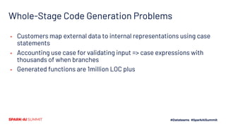 Understanding and Improving Code Generation | PDF