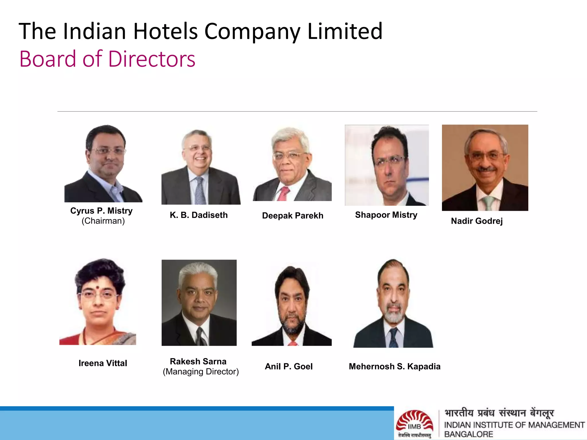 Group_8_Presentation | PPSX